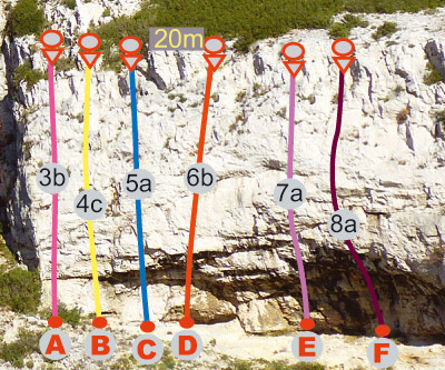 Application de Topo d'escalade